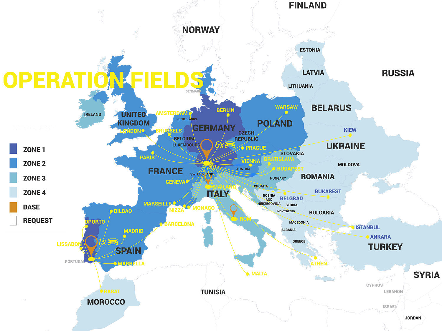Operation Fields - VIP Mobile